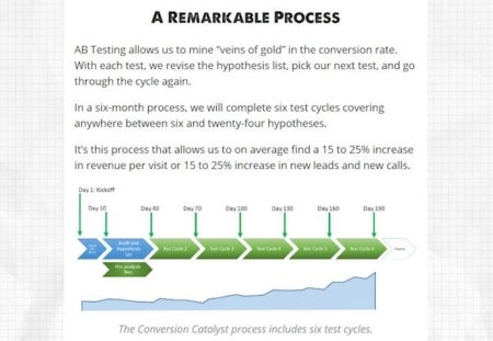 14 Persuasive Writing Techniques That Trigger A Response